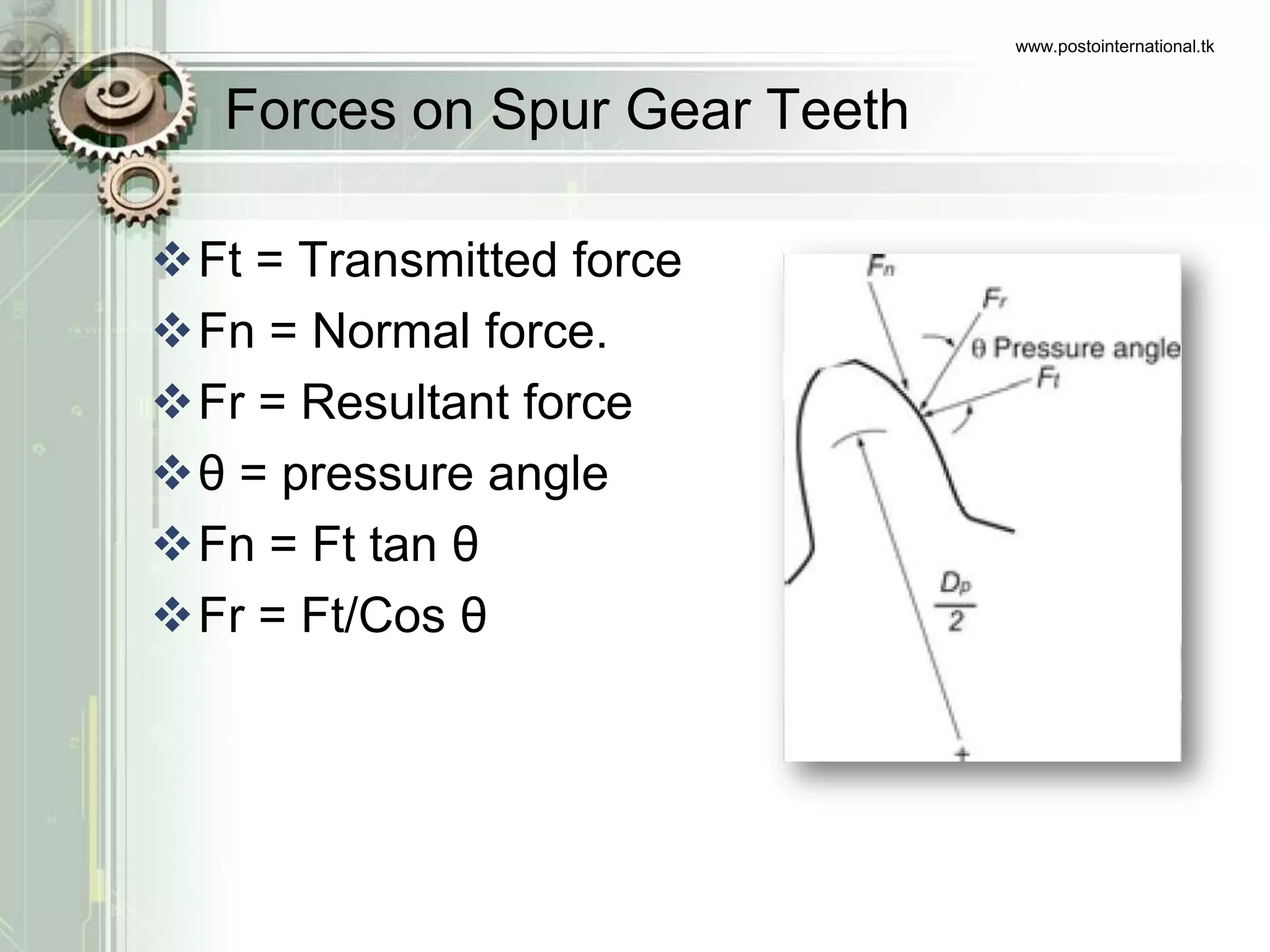 Rack and pinion gear design project. | PPTX