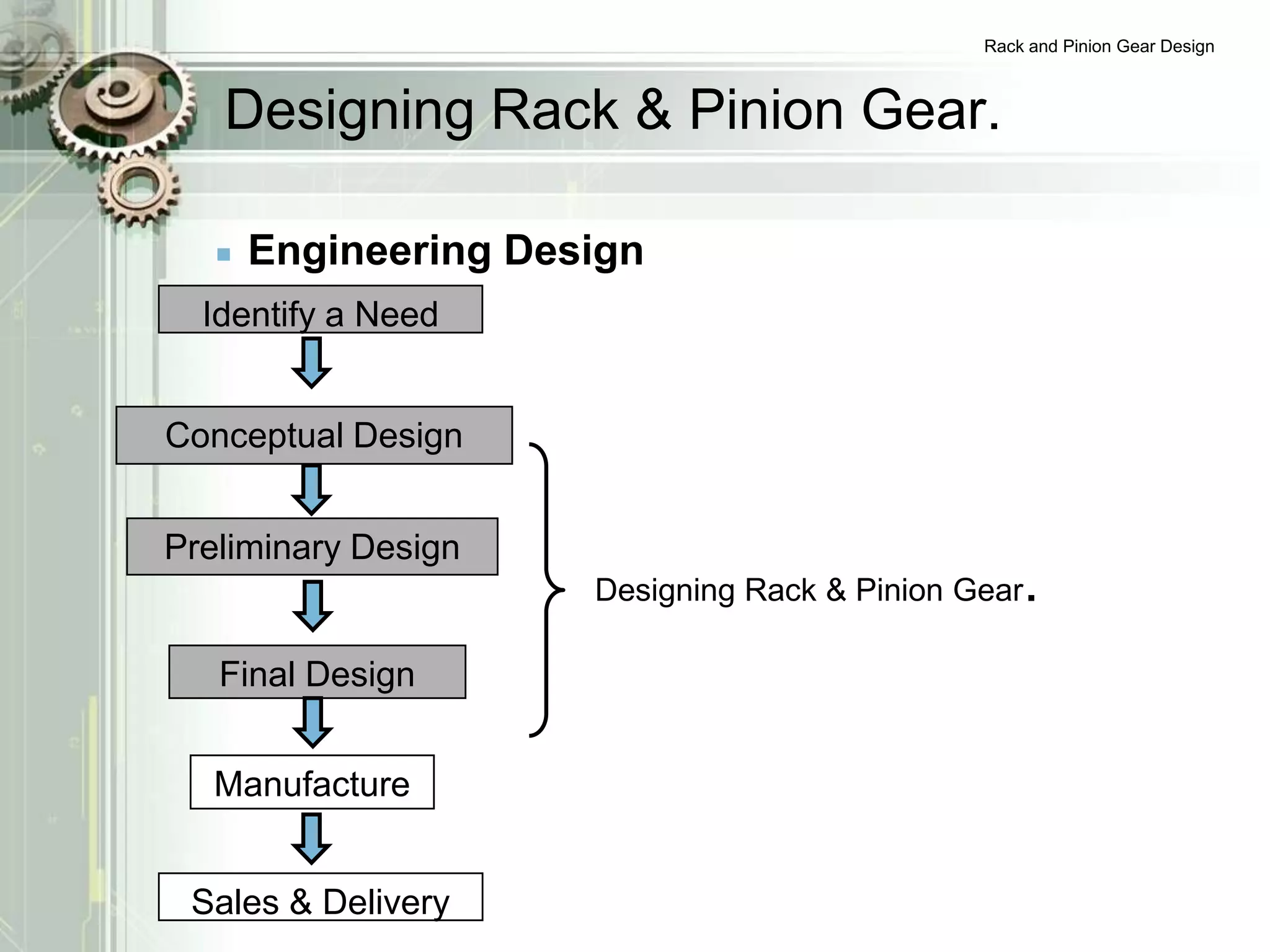 Rack and pinion gear design project. | PPTX