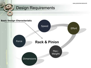 Rack and pinion gear design project. | PPTX