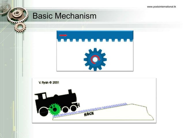 Rack and pinion gear design project. | PPTX | Sports Equipment | Sports