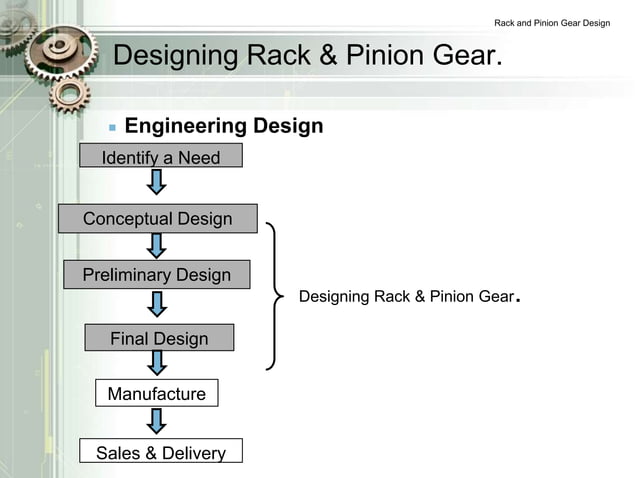 Rack and pinion gear design project. | PPTX | Sports Equipment | Sports