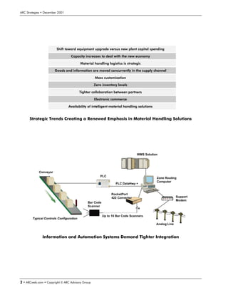 Rack and roll automation strategies in material handling systems | PDF