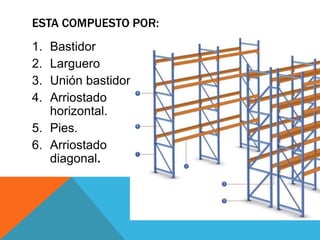 Rack estructural | PPTX