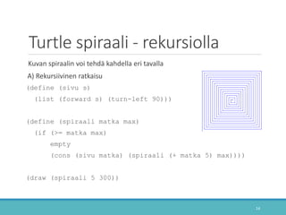 Racket Turtle | PPT