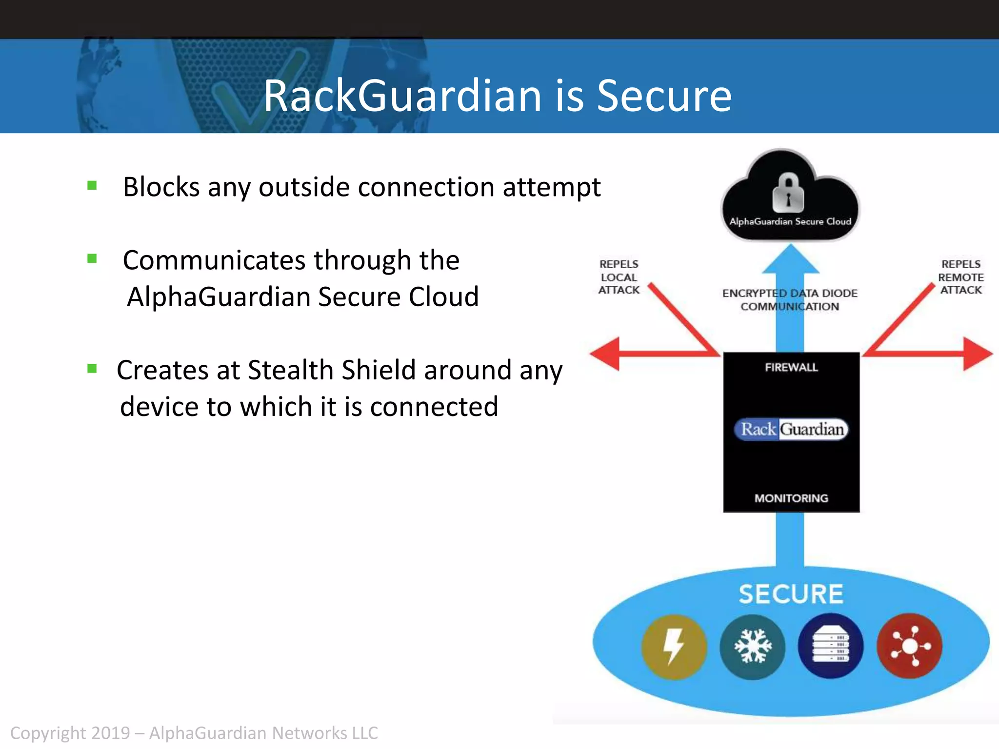 RackGuardian from AlphaGuardian Networks | PPT