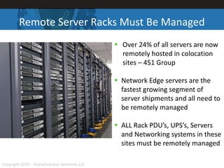 RackGuardian from AlphaGuardian Networks | PPT