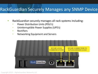 RackGuardian from AlphaGuardian Networks | PPT