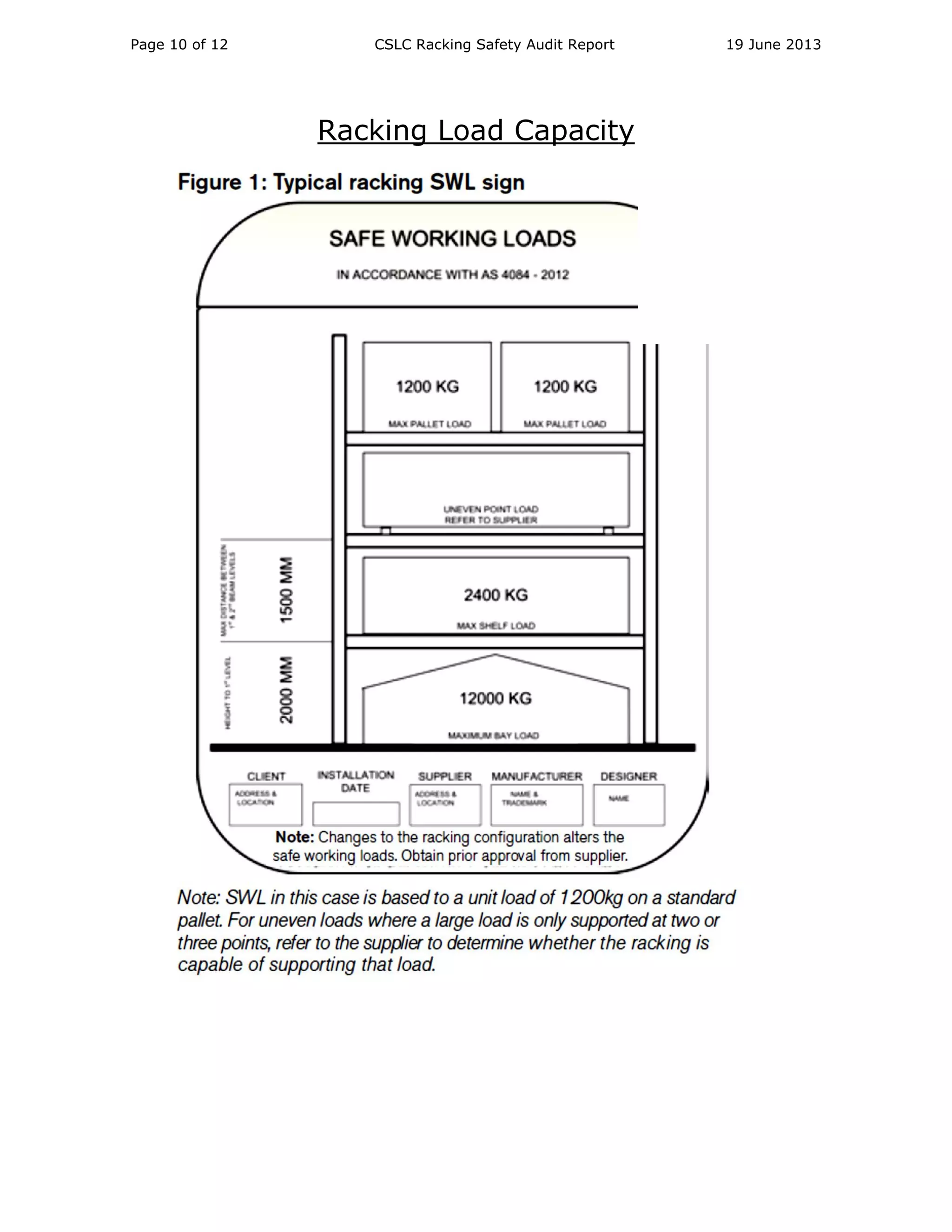 Racking Safety Audit Report -CSCL | PDF