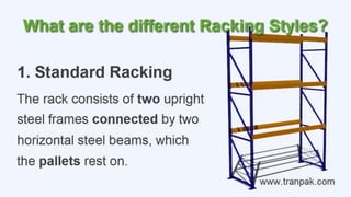 Pallet Racking Styles & Systems - TranPak | PPT