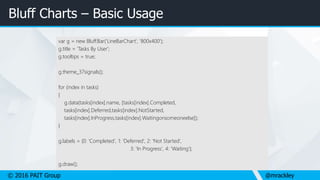 #SPSTC Maximizing the SharePoint User Experience with Free 3rd Party ...