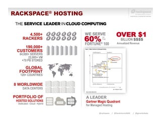 Rackspace-Marketing & Strategy for International Expansion | PDF | Large Business | Business