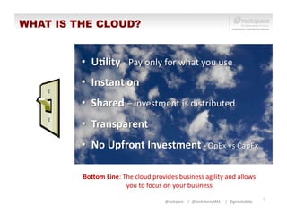 Rackspace-Marketing & Strategy for International Expansion | PDF ...