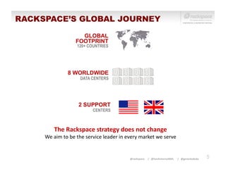 Rackspace-Marketing & Strategy for International Expansion | PDF ...
