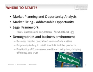 Rackspace-Marketing & Strategy for International Expansion | PDF ...