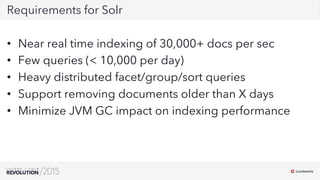 Rackspace: Email's Solution for Indexing 50K Documents per Second: Presented by George Bailey ...