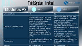 Racks, Towers & Storages.pptx