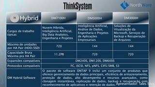 Racks, Towers & Storages.pptx