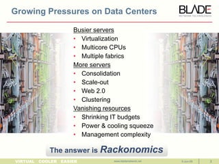 BLADE RackSwitch | PPTX