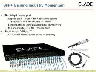 BLADE RackSwitch | PPT
