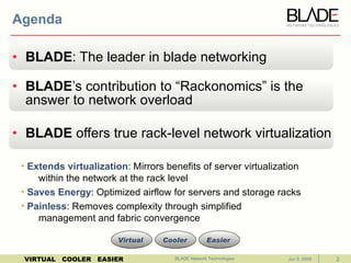 Rackonomics and Network Virtualization with BLADE RackSwitch | PPT
