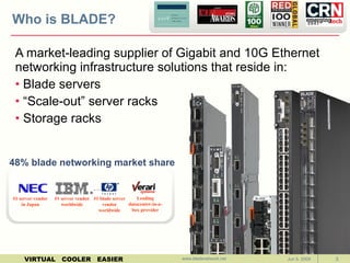 Rackonomics and Network Virtualization with BLADE RackSwitch | PPT