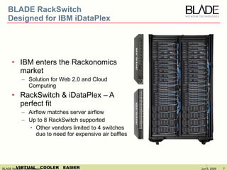 Rackonomics and Network Virtualization with BLADE RackSwitch | PPT