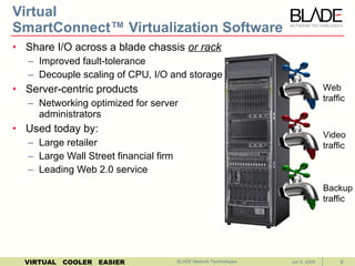 Rackonomics and Network Virtualization with BLADE RackSwitch | PPT