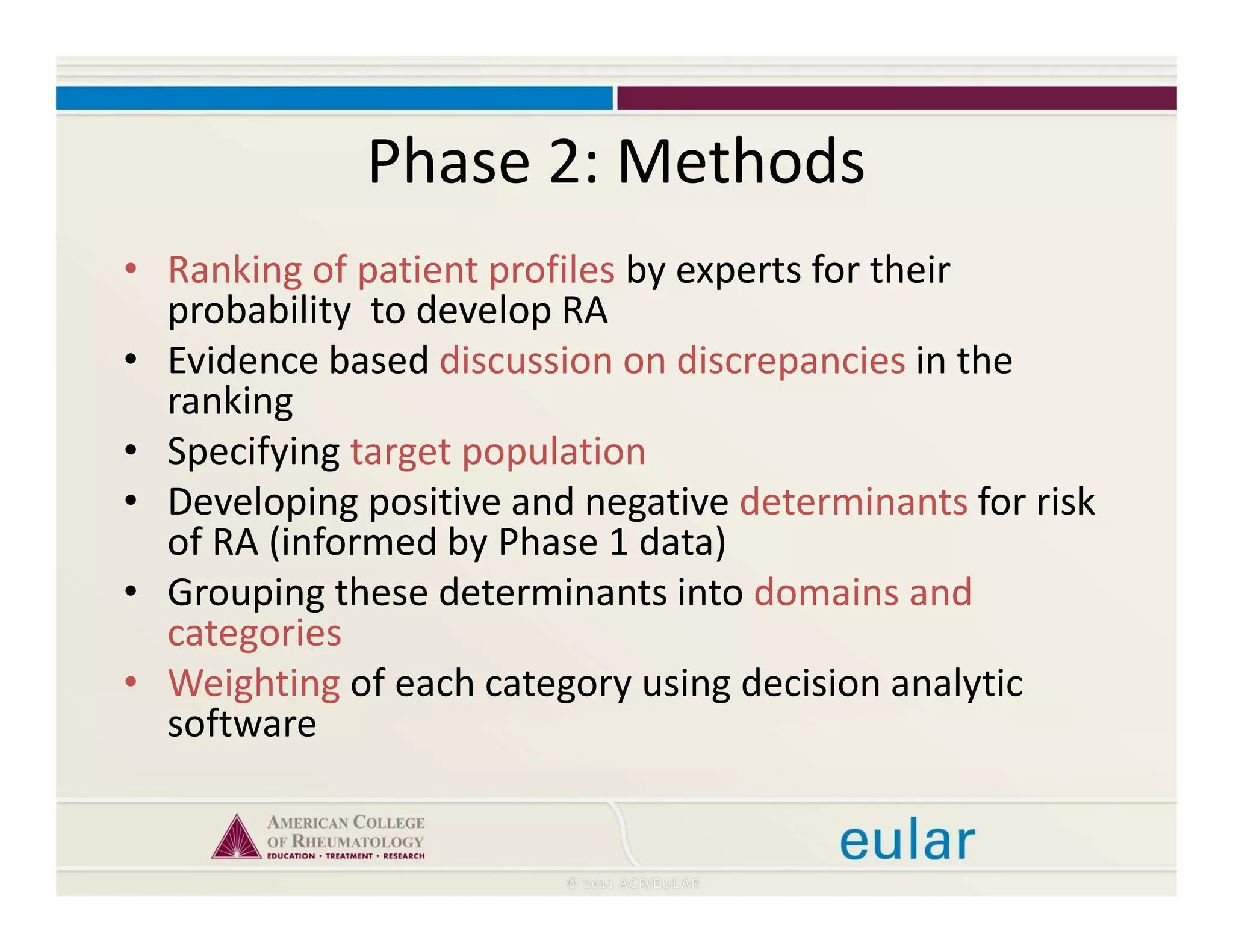 2010 ACR/EULAR Criteria for RA | PDF