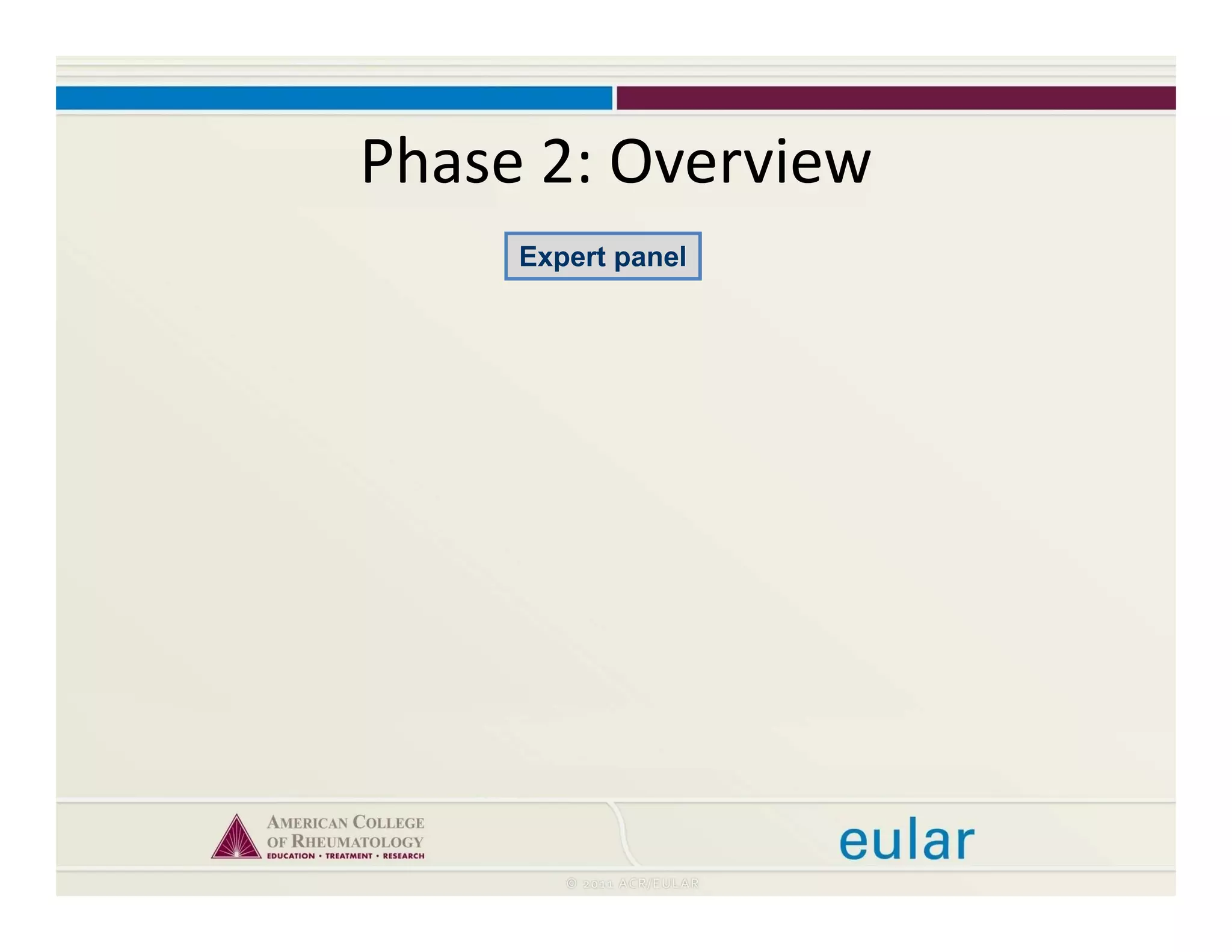 2010 ACR/EULAR Criteria for RA | PDF