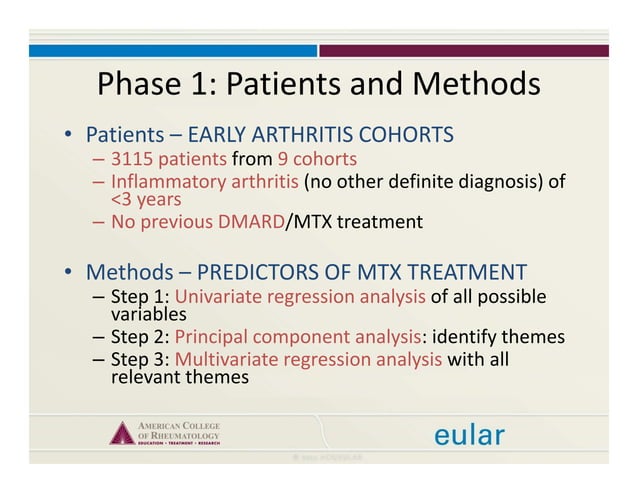 2010 ACR/EULAR Criteria for RA | PDF