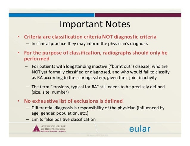2010 ACR/EULAR Criteria for RA