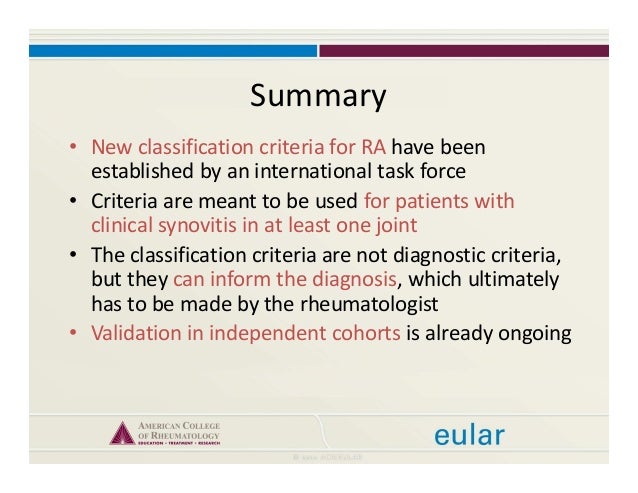 2010 ACR/EULAR Criteria for RA