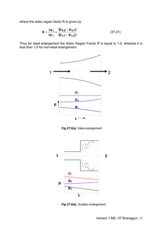 REFRIGERATION AND AIR CONDITIONING | PDF