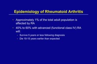 rheumatoid arthritis | PPT