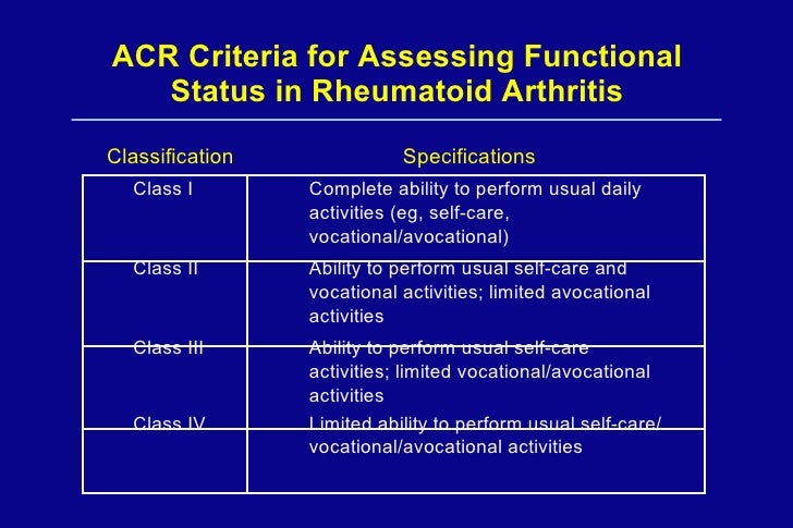 rheumatoid arthritis