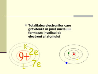 Racolta Georgiana Atomul3 | PPT