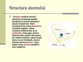Racolta Georgiana Atomul3 | PPT