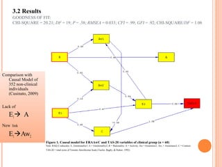 Rcompetences and alexithymia | PPT