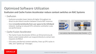 Oracle RAC on Engineered Systems | PPT