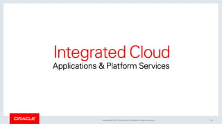 Oracle RAC on Engineered Systems | PPT