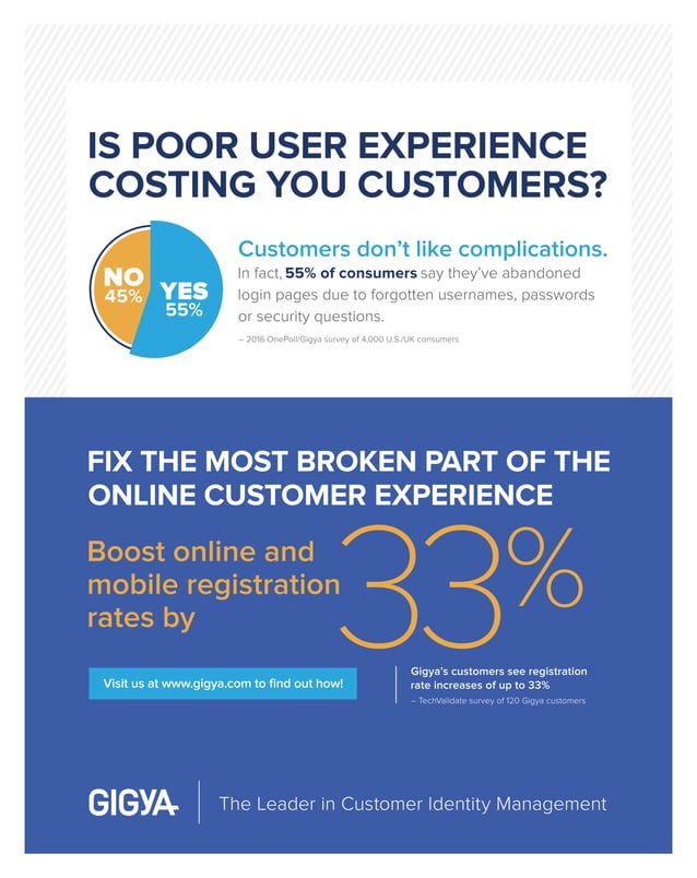 Digital Optimisation [How To] | PDF