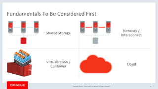Oracle Real Application Clusters (RAC) 12c Rel. 2 - Operational Best Practices | PDF