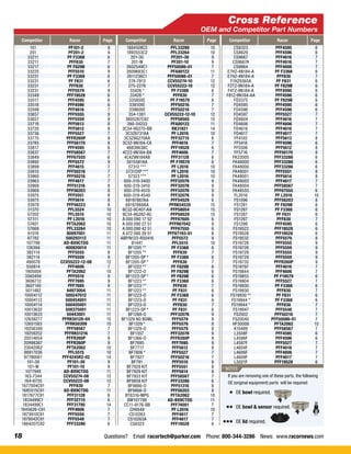 Racor Filtration Catalog | PDF