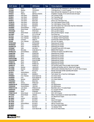 Racor Filtration Catalog | PDF