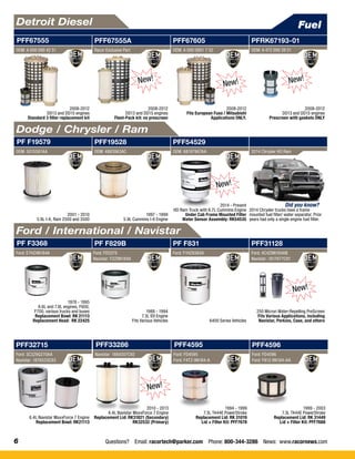 Racor Filtration Catalog | PDF