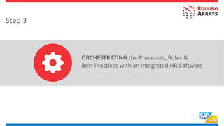 The Trusted HR Transformation Partner - Rolling Arrays | PPT