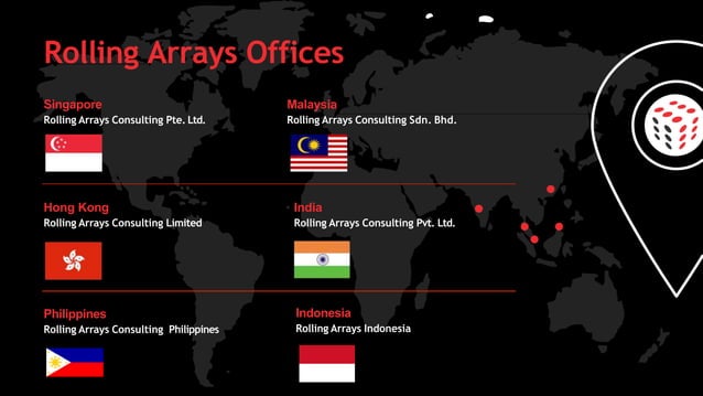 The Trusted HR Transformation Partner - Rolling Arrays | PPT