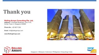 The Trusted HR Transformation Partner - Rolling Arrays | PPT