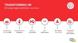 The Trusted HR Transformation Partner - Rolling Arrays | PPT