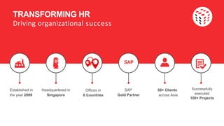 Rolling Arrays - The Trusted HR Transformation Partner | PDF